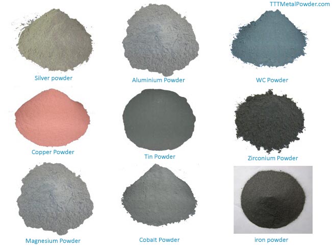 Metals Fasteners - Metal Powders Alloys